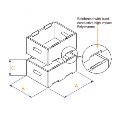 Conductive Stacking Totes Stackable ESD Containers | Elcom Ltd